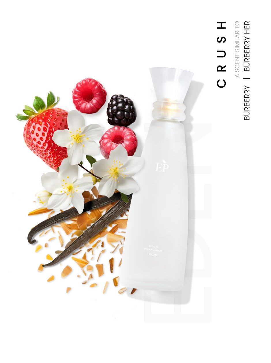 Avroy Shlain – Eden Perfumes SA