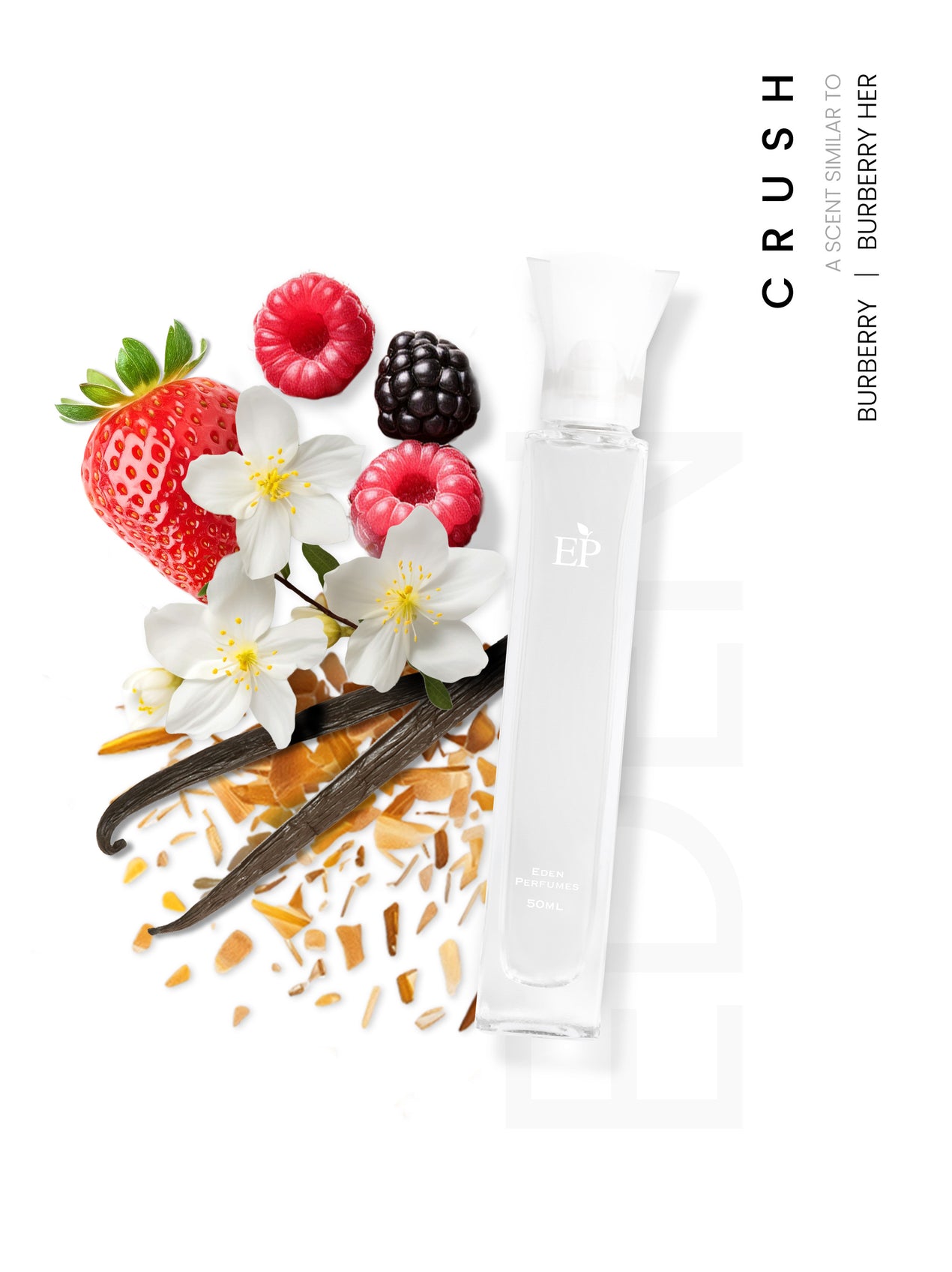 Chanel – Eden Perfumes SA