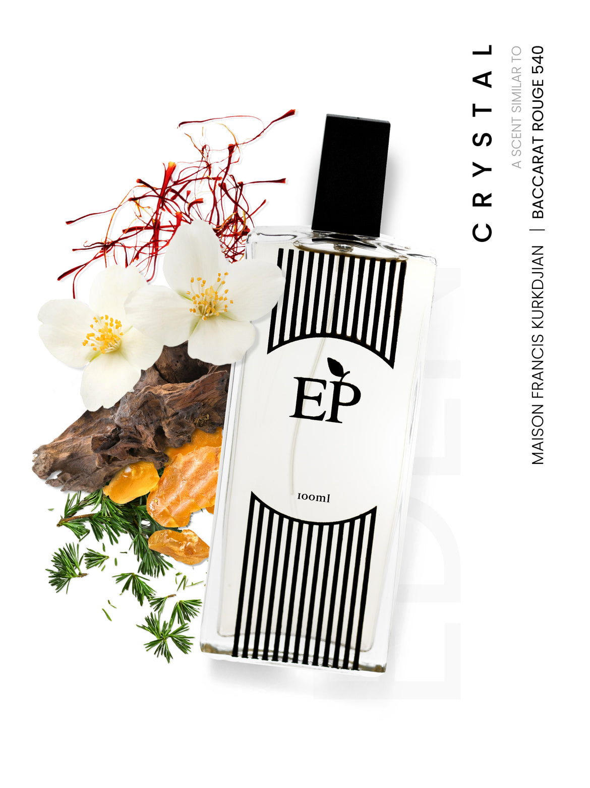 Niche fragrances – Eden Perfumes SA